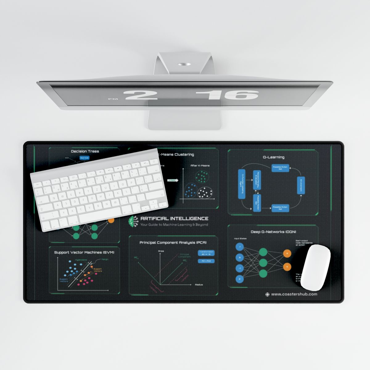 Python & Coding Mouse Pads – Cheat Sheets for Your Desk – CoastersHub
