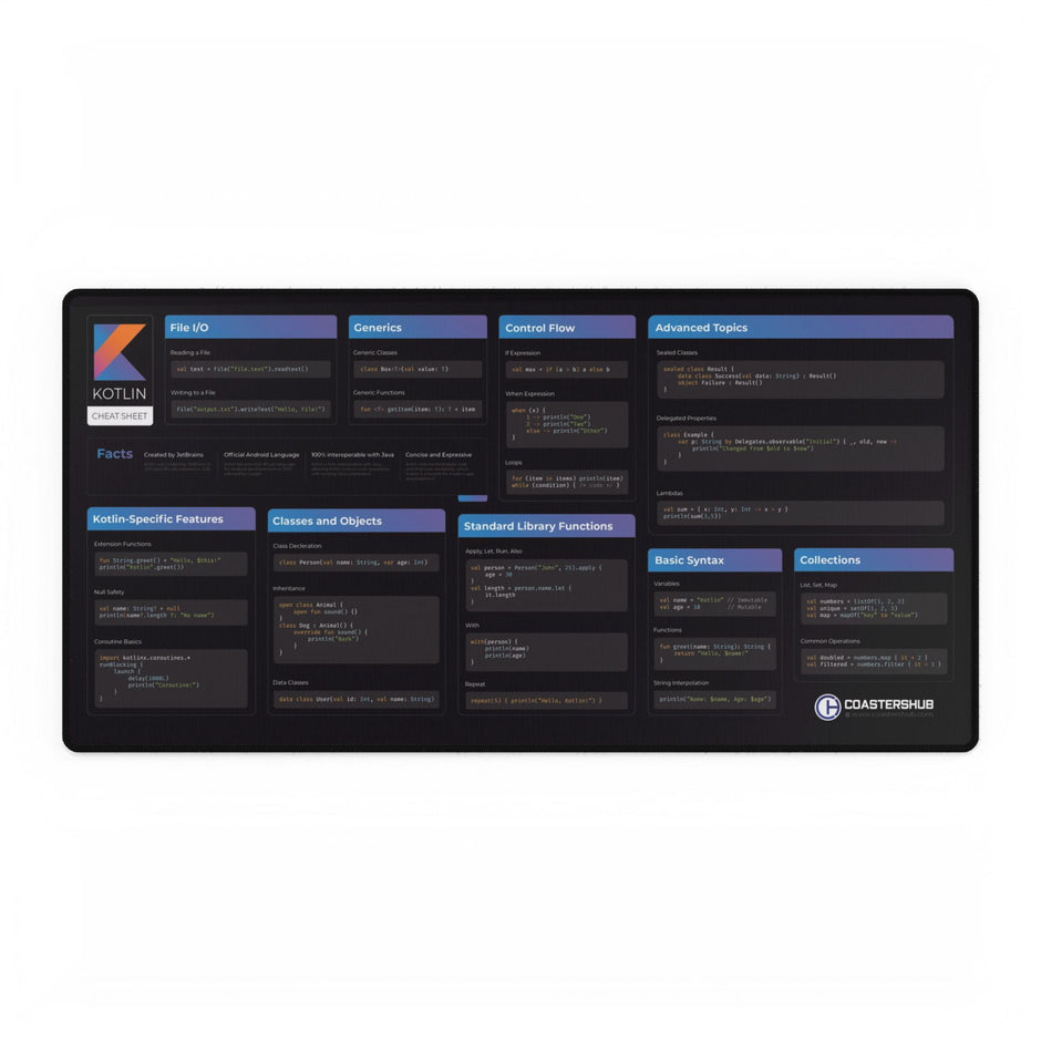 Programming Mousepads – CoastersHub