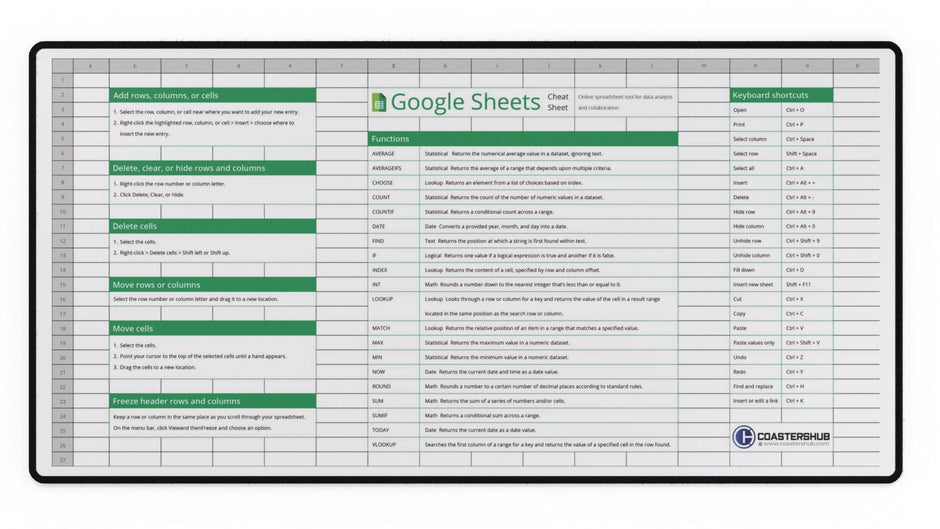 Programming Mousepads – CoastersHub