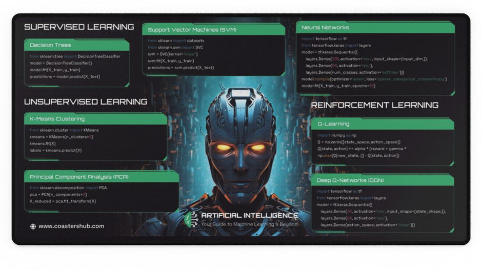 Programming Mousepads – CoastersHub